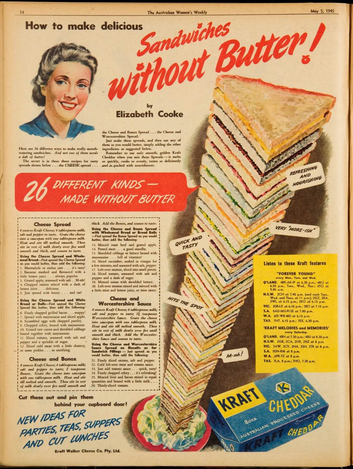 Food Rationing during WWII in Australia- exhibition at Old Treasury